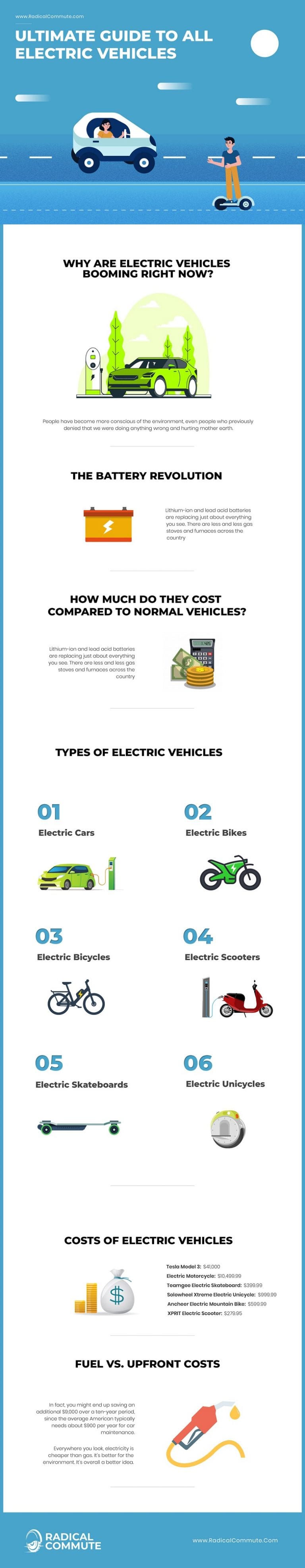 Ultimate Guide To All Electric Vehicles | Radical Commute